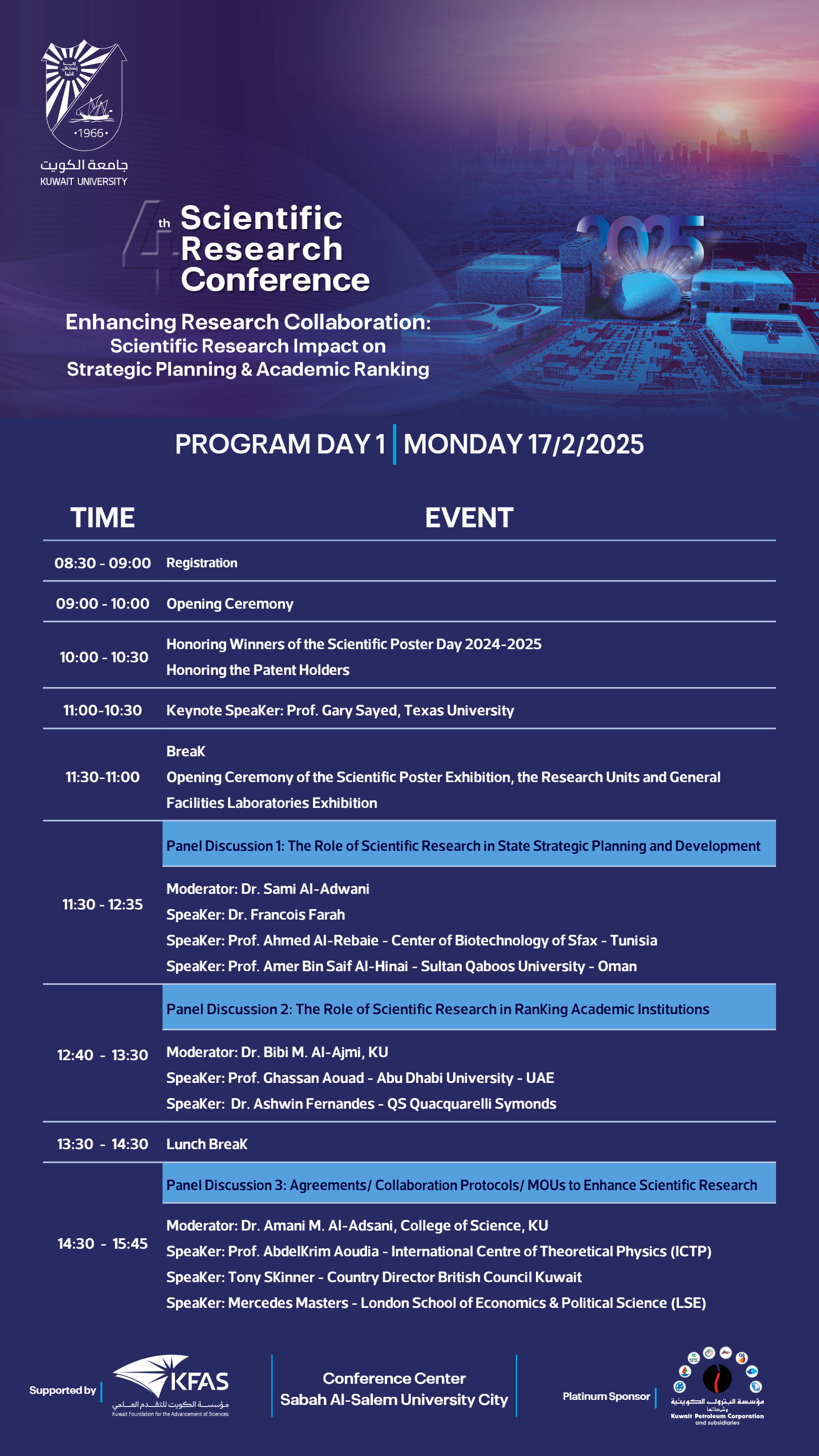 The Scientific Research Conference | Kuwait University